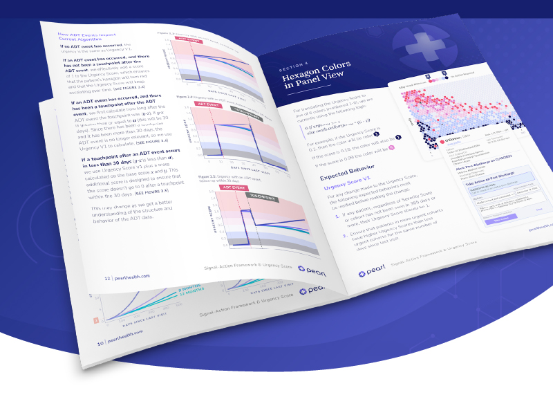 [Whitepaper] Signal Action Framework and Urgency Score